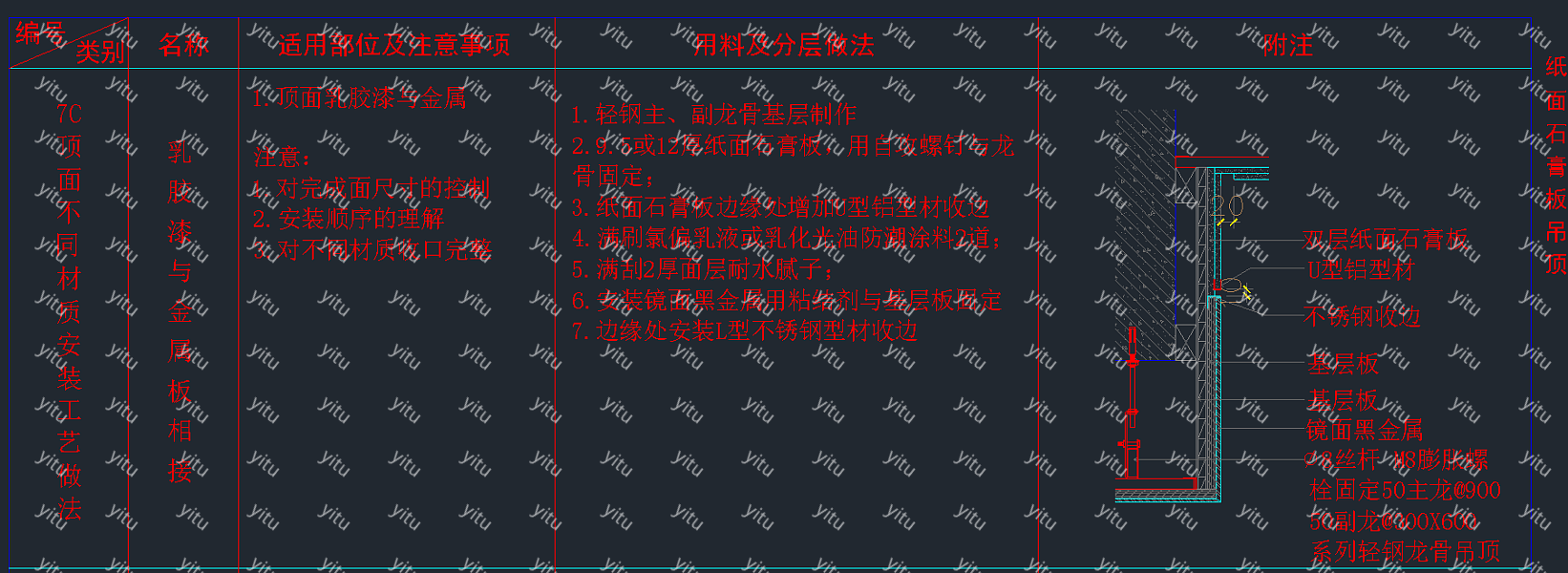 整套吊顶cad图库,吊顶cad施工图纸下载 素材下载易图网cad设计图纸库